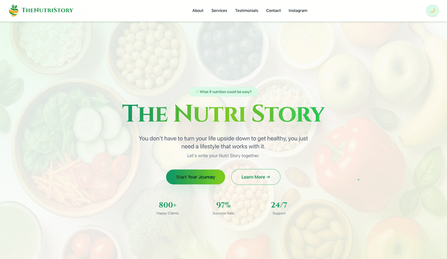 Vibhor Agarwal | Full Stack Developer & AI Researcher